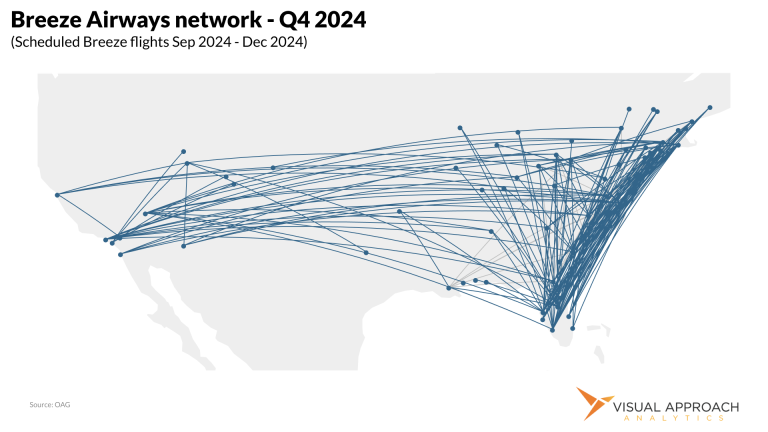 Breeze Airways - up and to the right (ish) - Visual Approach Analytics